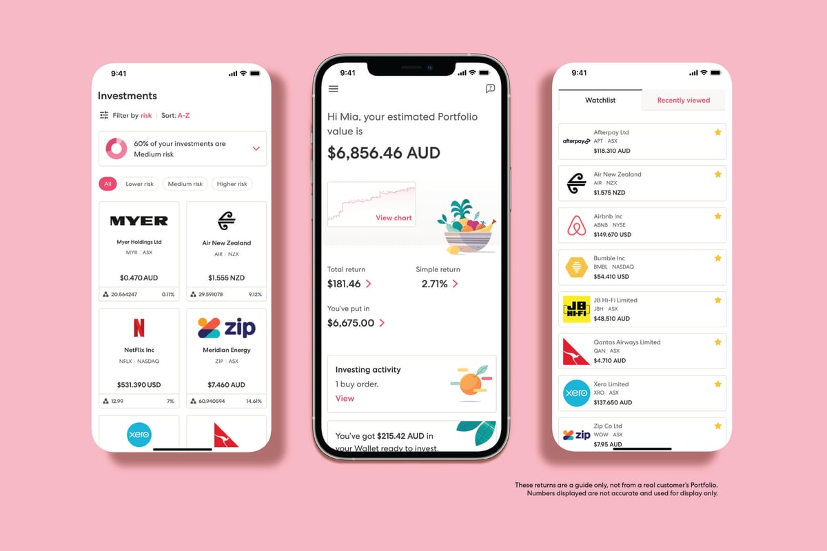 Looking To Invest? You Need To Consider Sharesies - Boss Hunting