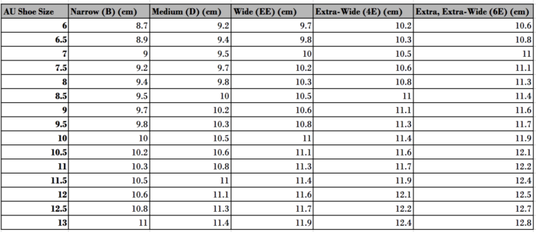 Australian Men's Shoe Size Conversion Guide - Boss Hunting