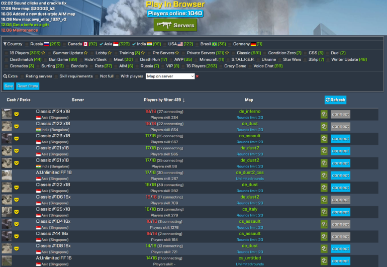 You Can Now Play Counter-Strike 1.6 On A Web Browser - Boss Hunting